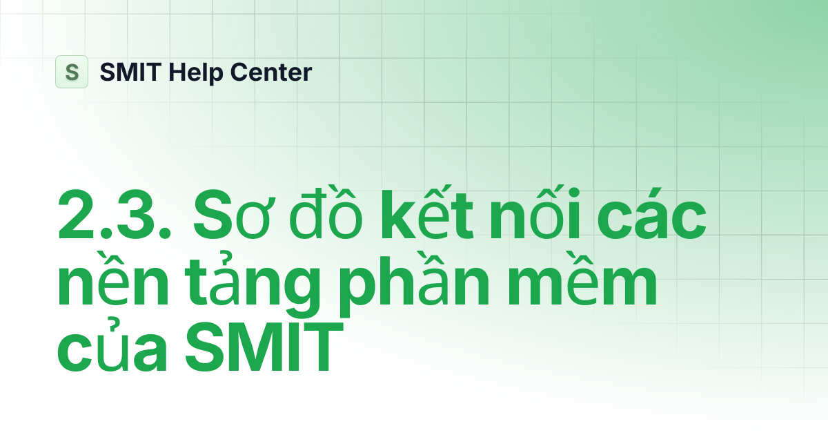 2.3. Sơ đồ kết nối các nền tảng phần mềm của SMIT | Ads Check by SMIT ...